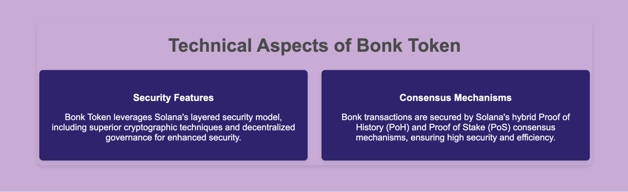 What is Bonk Token (BONK)? A Beginner's Guide - Criptonizando