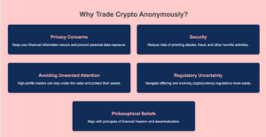 How to Trade Crypto Anonymously in 2024: Ultimate Guide for Beginners
