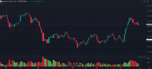 Volume Candles Explained: Understanding Their Importance in Trading ...
