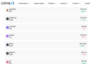 O que é a corretora de criptomoedas Coinext? - Criptonizando